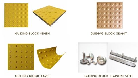 4 Pilihan Model Guiding Block yang Kokoh dan Tahan Lama